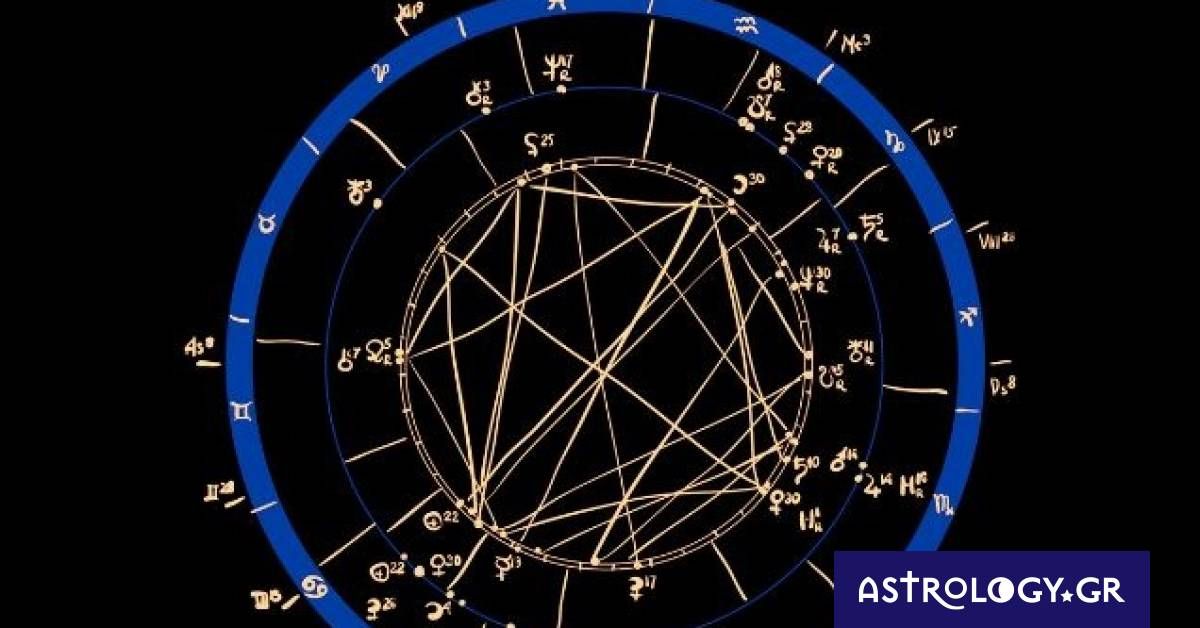 Παραδοσιακή αστρολογία - Πτολεμαϊκές Όψεις - Astrology.gr