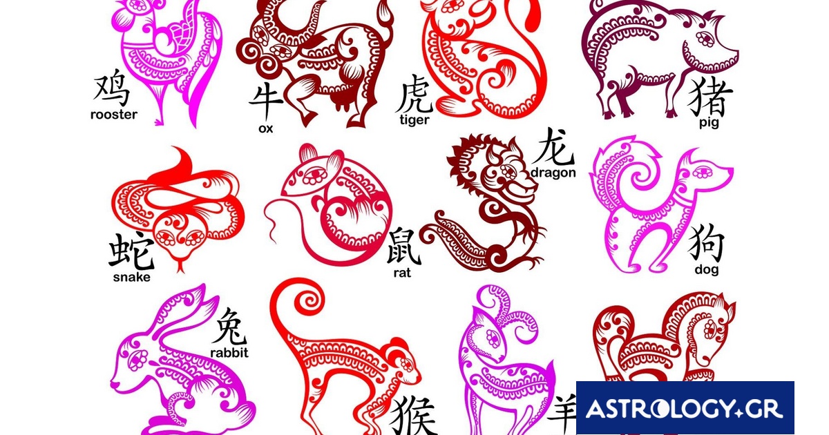 Τι ζώδιο είσαι στην κινέζικη αστρολογία; - Astrology.gr